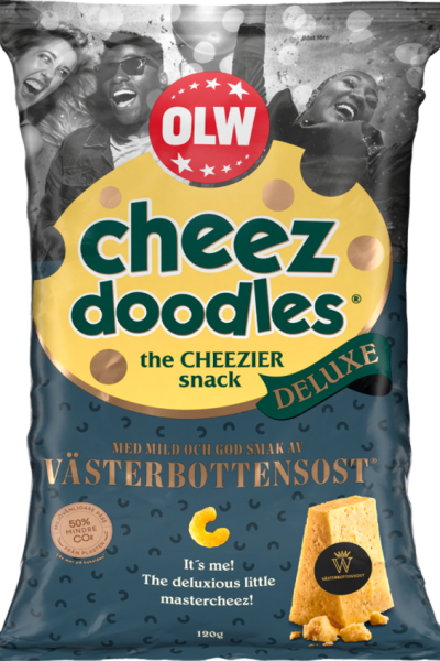 Alla Produkter - OLW