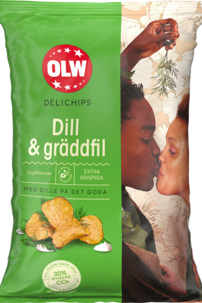 Alla Produkter - OLW