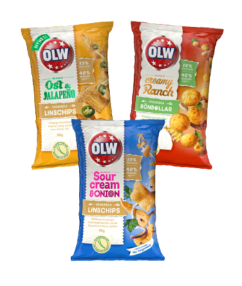 Alla Produkter - OLW